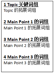 PTE听力题型解析-Summarize Spoken Text(SST) - 知乎