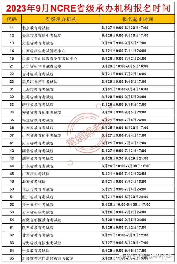 全国计算机等级考试报考流程演示 - 知乎