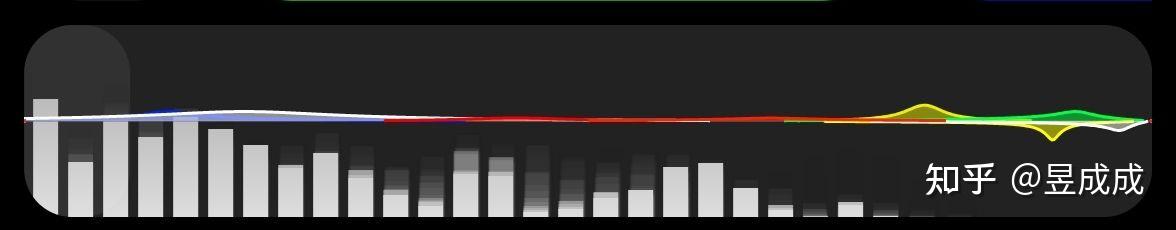 HD600，森海的传世经典，从细节慢慢来谈谈声音，附带EQ校正攻略 - 知乎