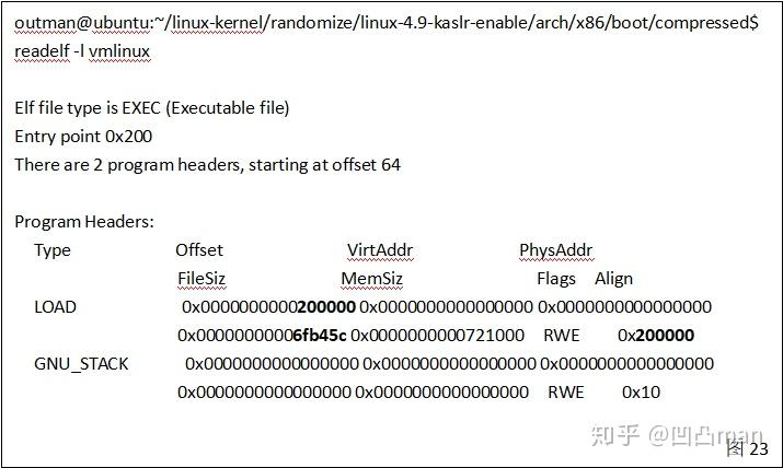 Linux KASLR机制详解 - 知乎