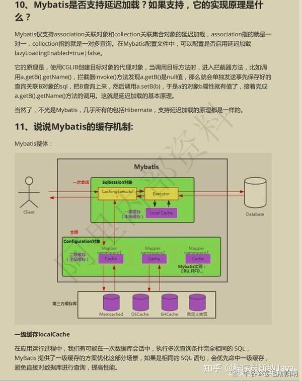 最新发布“M8”级Java面试笔记！提个醒！面试冲冲冲！ - 知乎