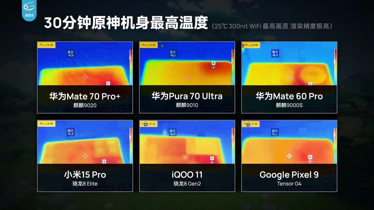 华为Mate70 Pro+性能分析：麒麟9020来啦 - 知乎
