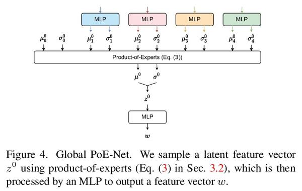 爱可可AI前沿推介(12.13) - 知乎