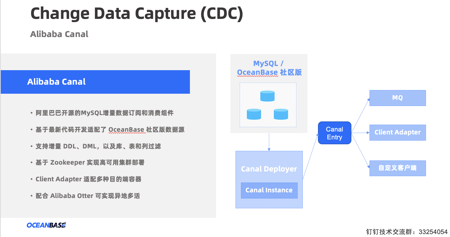 生态对对碰丨详解 Flink CDC+OceanBase 全增量一体化数据集成方案 - 知乎