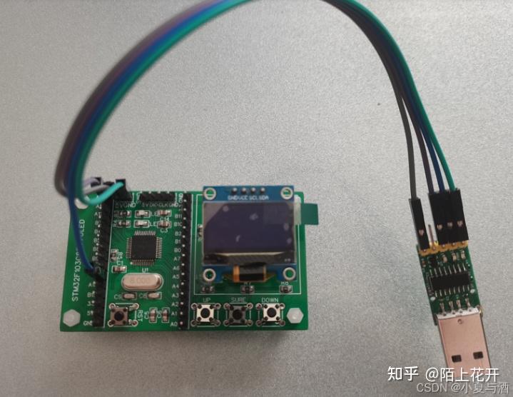 【python】python实现串口通信(pythonstm32) 知乎