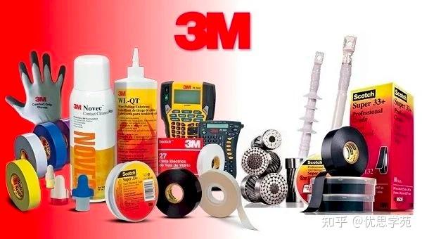 3M的传奇故事和六西格玛管理 | 优思学院-六西格玛绿带-黑带-ILSSI认证课程