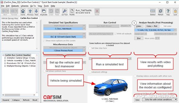 CarSim快速入门(一) - 知乎