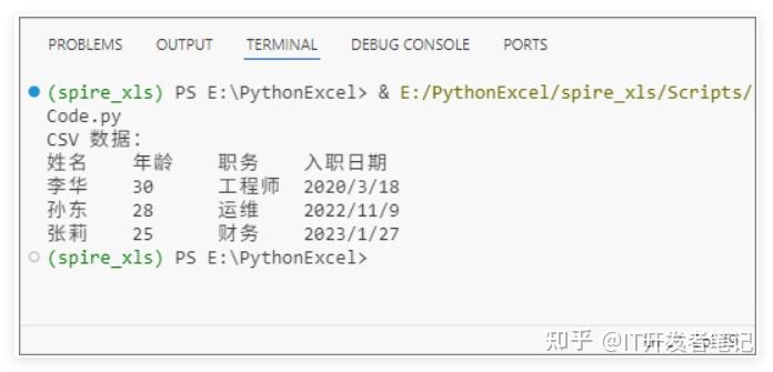 国产化Excel开发组件Spire.XLS教程：Python 读取 CSV 文件，从基础到进阶指南 - 知乎