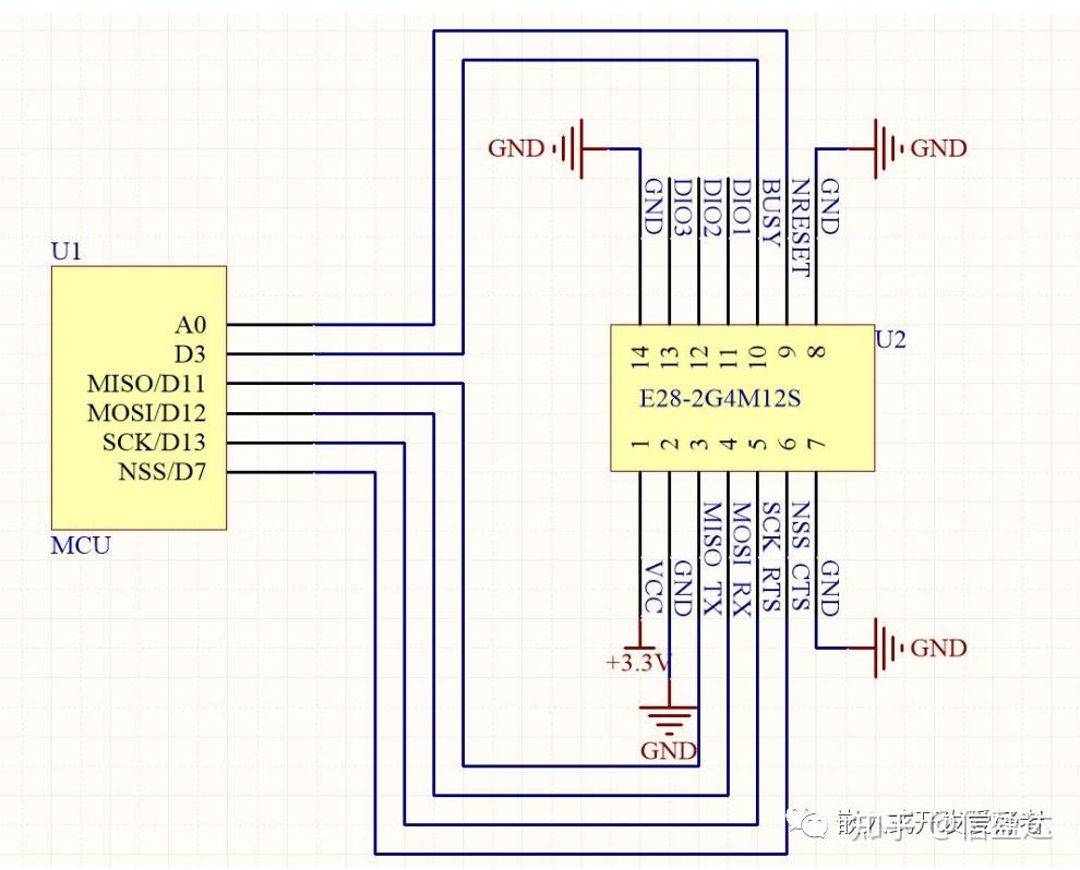 LoRa模块基本原理与实现方法 - 知乎