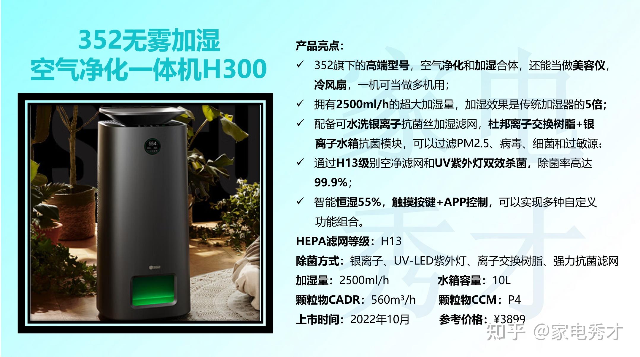 2024智能家居必备：高效加湿器选购攻略，全面解析加湿器功能与益处，比较超声波与无雾技术，airx/352/米家/小熊/美的加湿器终极指南！ - 知乎