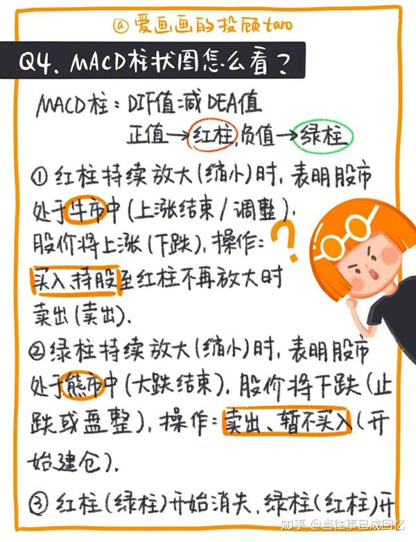 手把手教你看MACD (中) - 知乎