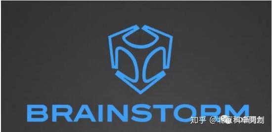 Brainstorm虚拟演播软件Aston 2D—强大的二维图文包装软件 - 知乎