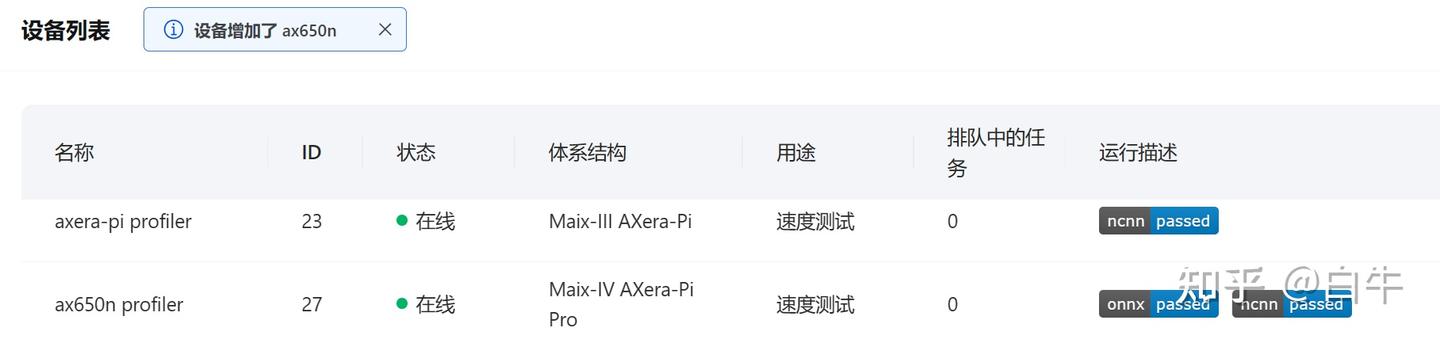 硬件模型库新增 ax650n - 知乎