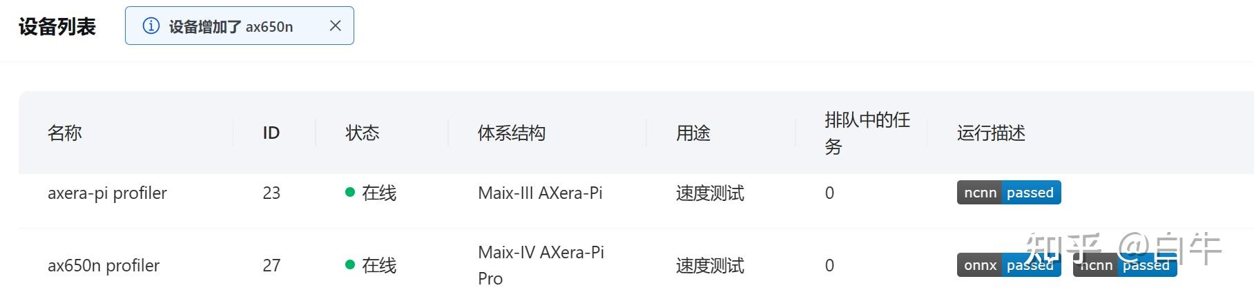 硬件模型库新增 ax650n - 知乎