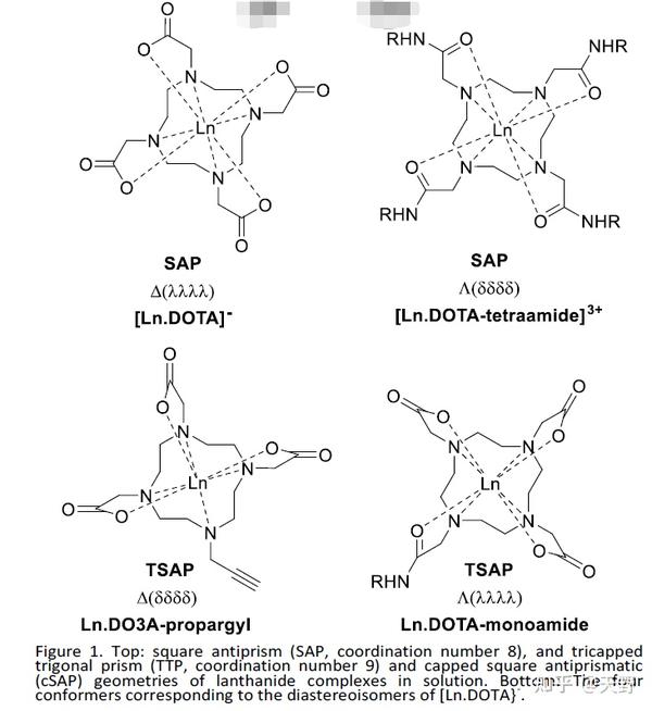 DOTA络合稀土空间结构异构体 - 知乎