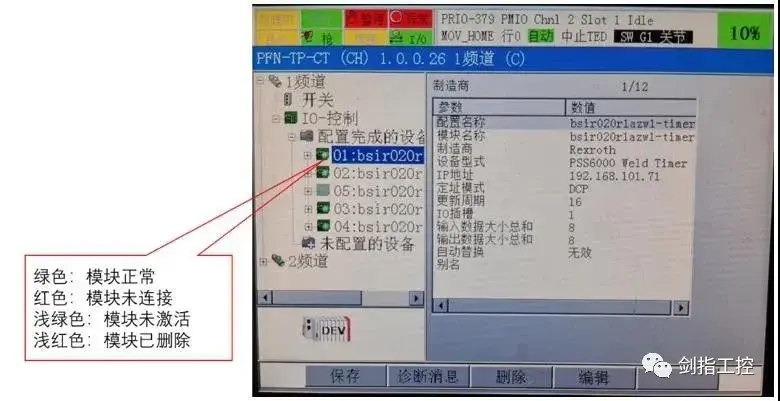 FANUC机器人PROFINET双通道板卡组态 - 知乎