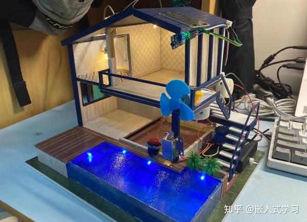 Stm32必学知识点,零基础小白必备! 知乎