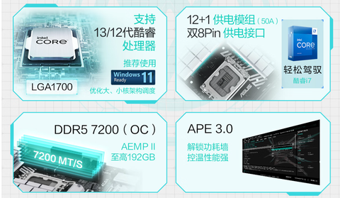 9代cpu有必要升级到13代u吗？ - 知乎