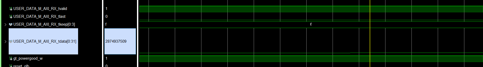 [FPGA/VerilogHDL/Xilinx]Aurora接口及协议 - 知乎