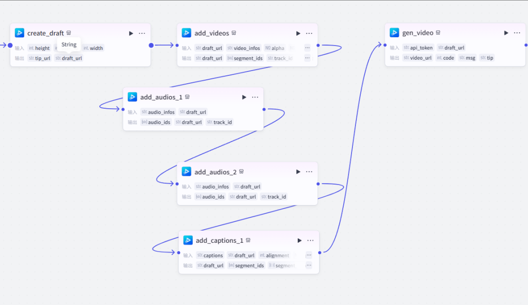 Coze智能体工作流：3分钟生成10w+爆款古诗词动态视频，无需剪辑 - 知乎