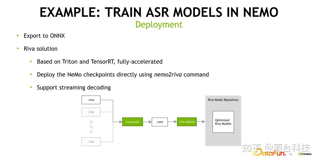 NVIDIA NeMo 支持对话式 AI 任务的训练与推理 - 知乎