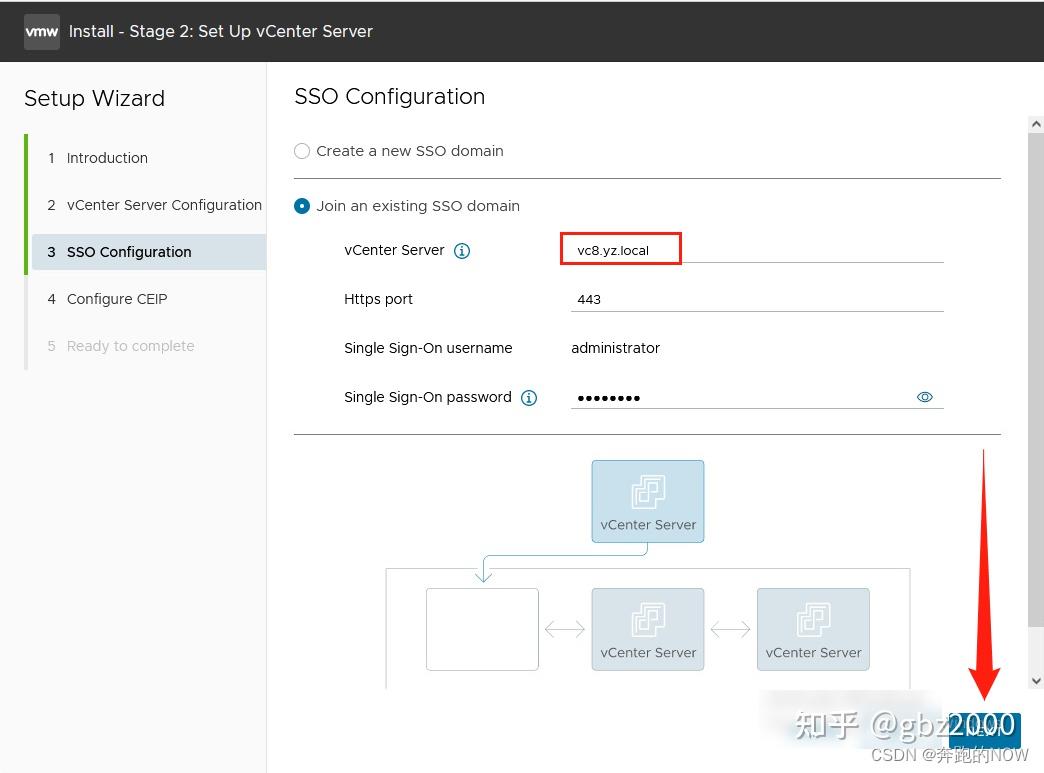ESXI的VCSA安装 - 知乎