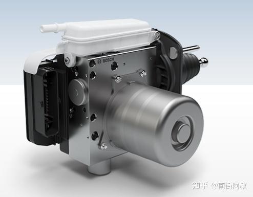 汽车底盘技术盘点（1）---刹车系统 - 知乎