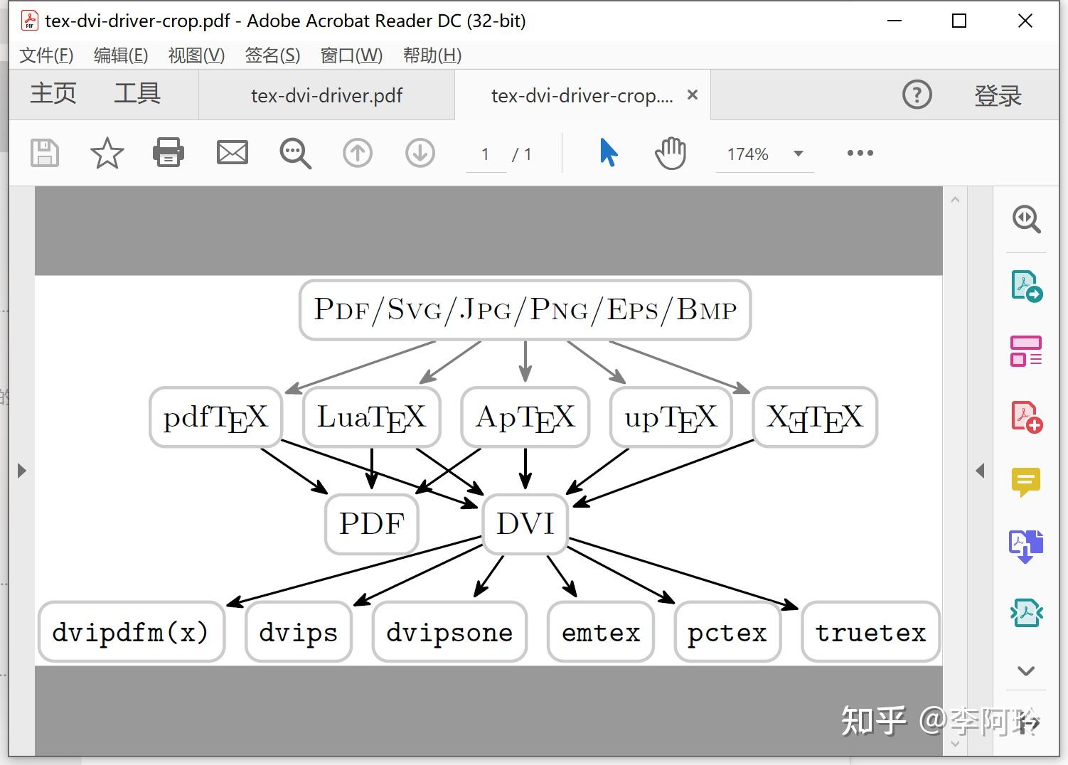 LaTeX中的图像支持 - 知乎