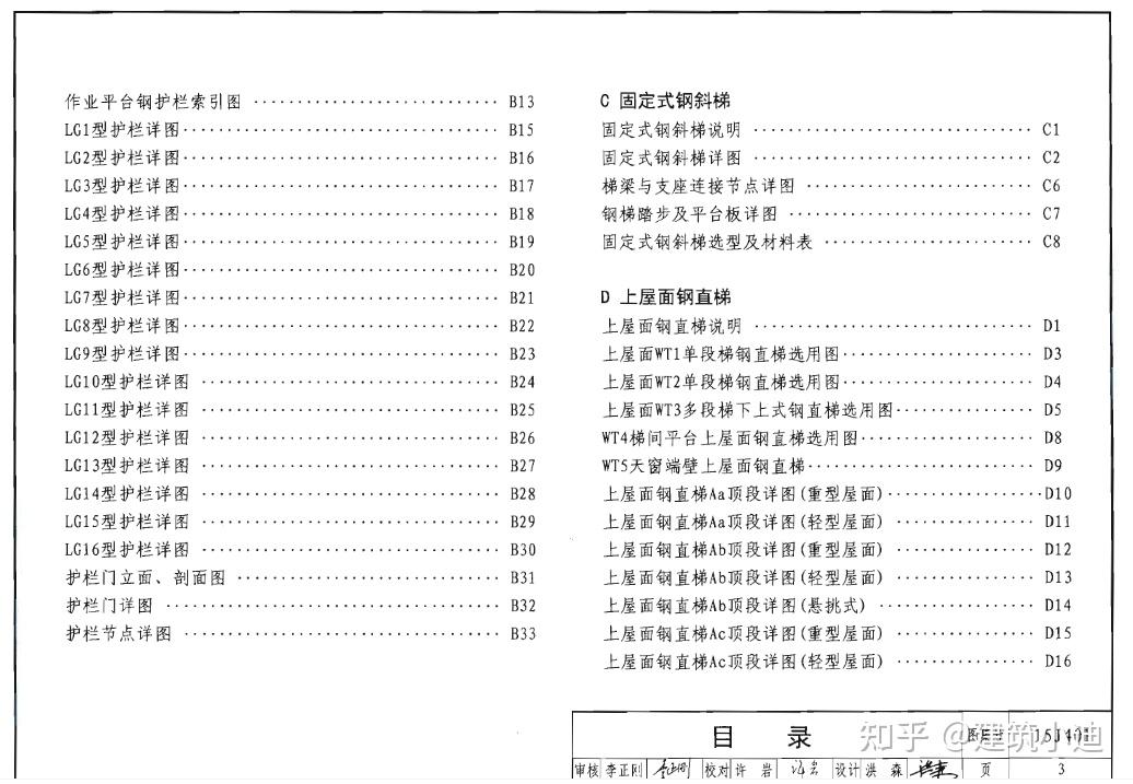 15J401钢梯图集电子版，224页PDF下载 - 知乎