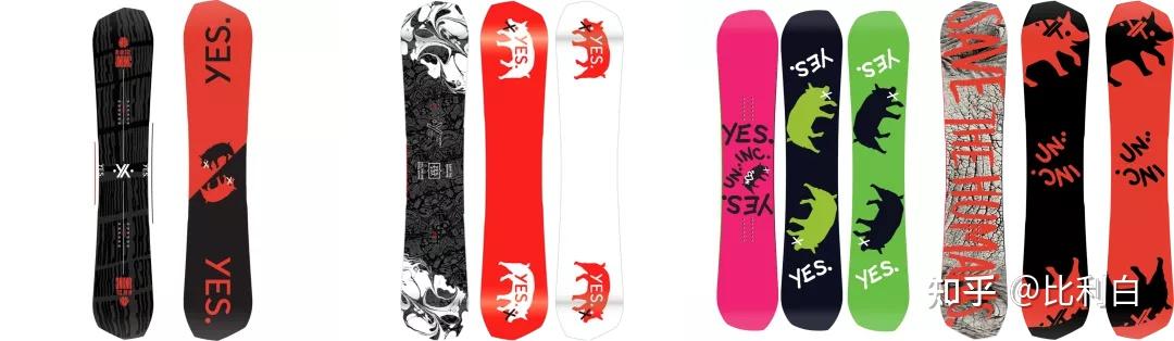 比利白评测｜YES. UnInc传奇复刻系列 - 知乎