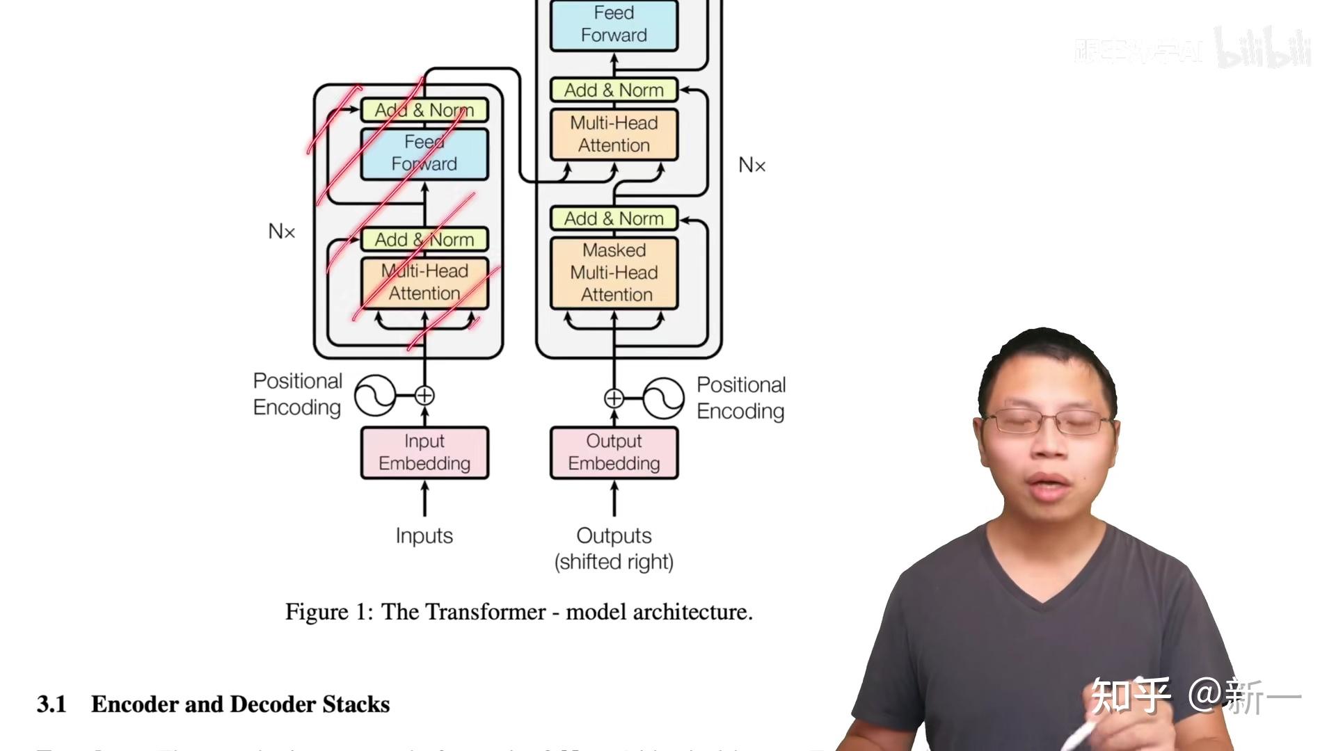 一文浅析transformer--李沐带你深入浅出transformer - 知乎