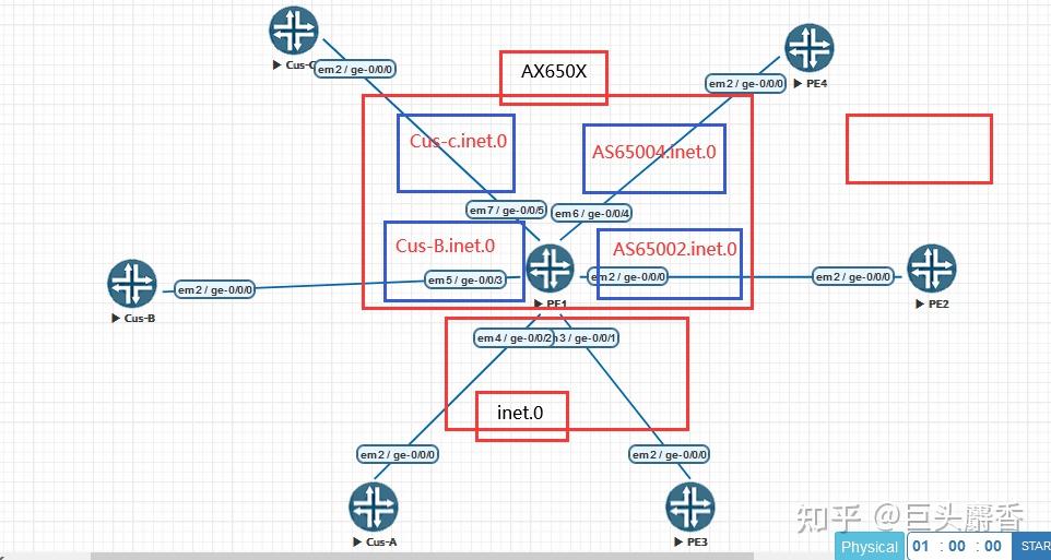 Juniper MX logical-system 不同实例之间的路由共享 - 知乎