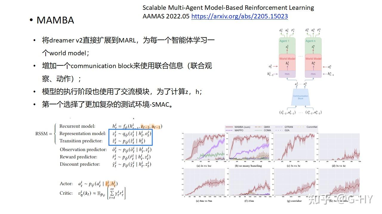 model-based MARL 学习总结 - 知乎