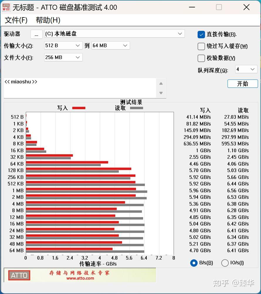 助力机械革命耀世15 Pro发挥更高性能 长江存储PC411固态硬盘评测 - 知乎