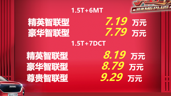 “香”气扑鼻，哈弗新款M6 PLUS正式上市 - 知乎