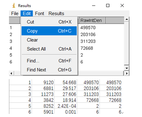 免疫荧光图片Merge，荧光强度统计PS+ImageJ - 知乎
