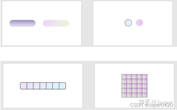 ML Visuals神经网络画图神器 - 知乎