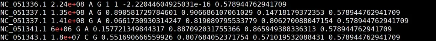 混池测序(Pool-Seq)Fst分析 - 知乎