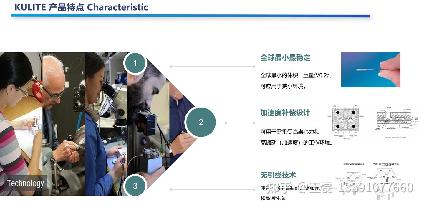 Kulite压力传感器日常维护保养方法 - 知乎