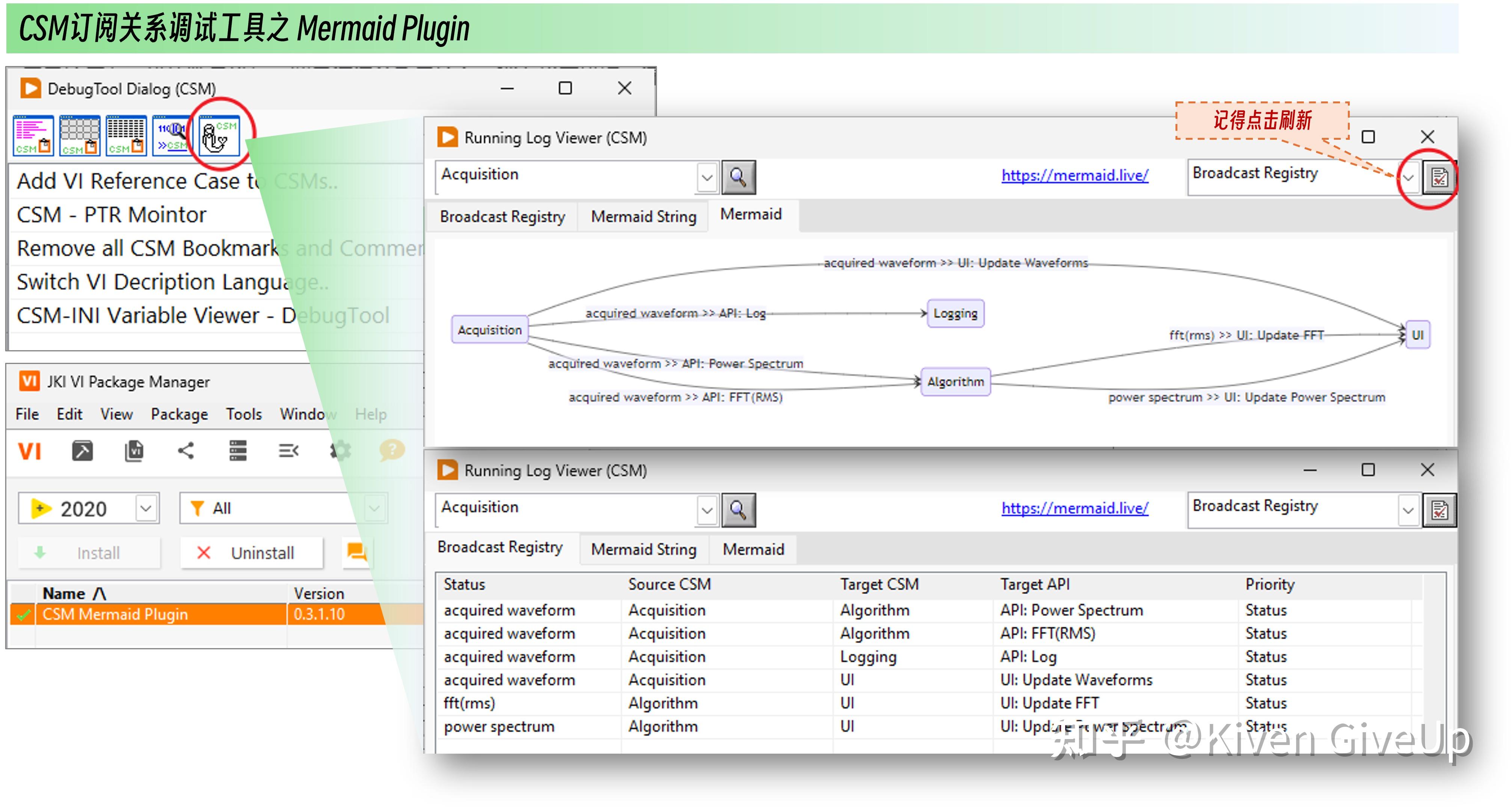 学习应用篇 - 典型场景下 CSM 的消息传递实现（2/2） - 知乎