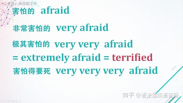 害怕的英语怎么说afraid/scared - 知乎