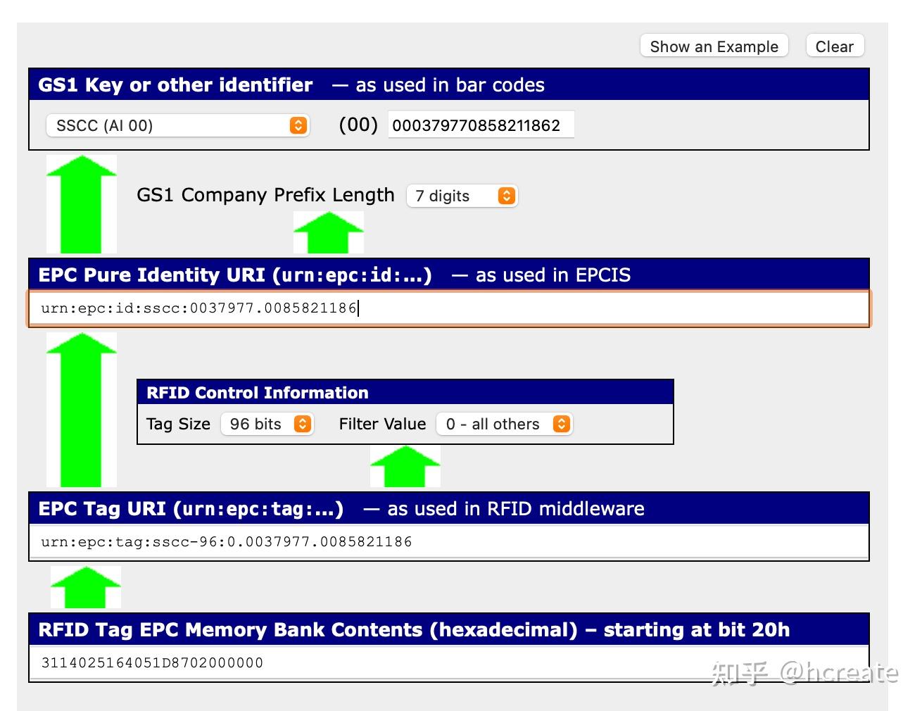 SSCC系列货运包装箱代码的条码及RFID标签制作 - 知乎