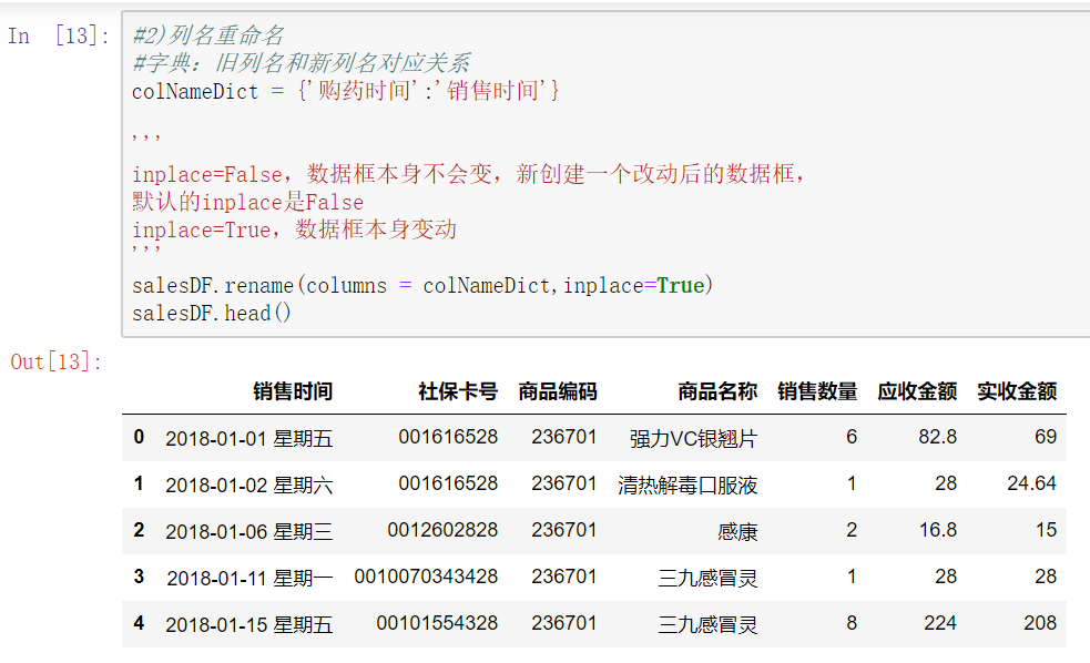 利用python进行数据分析（附详细案例） 知乎