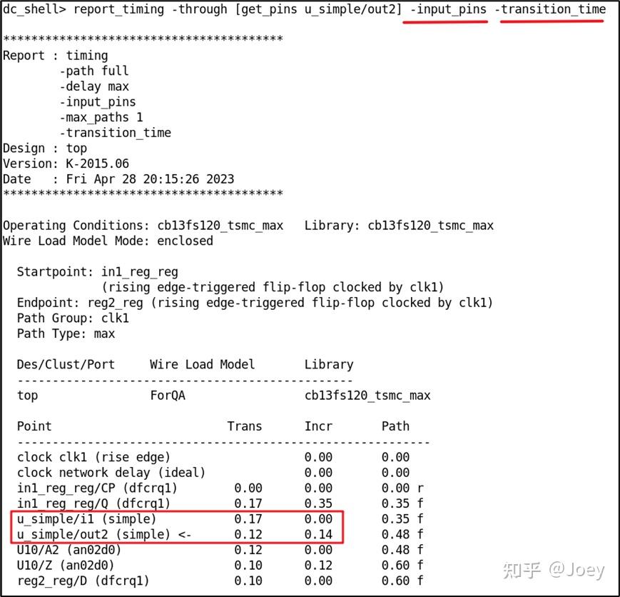 PrimeTime ETM(三) - 知乎