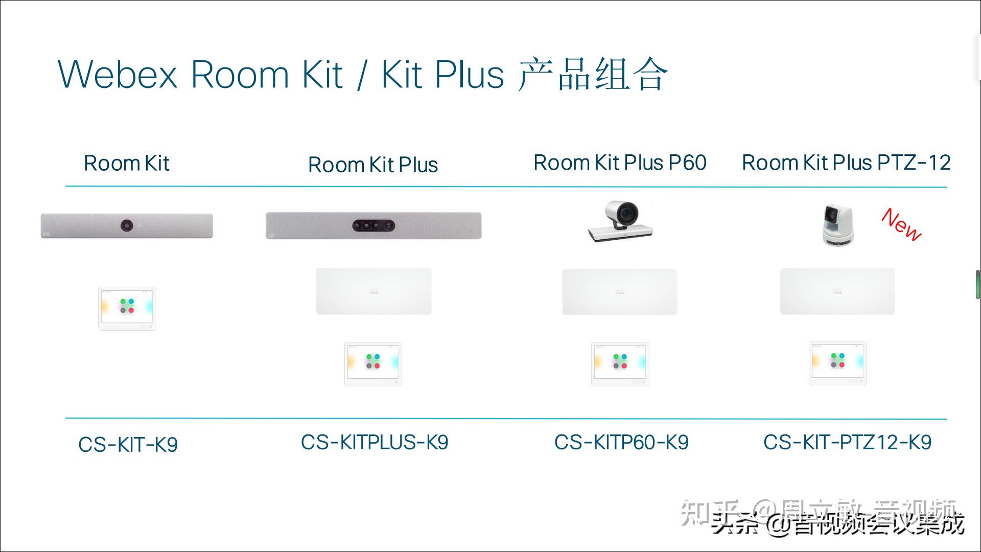 思科Cisco Webex Room Kit Pro，Kit Plus，Room Kit Pro P60，Kit Mini，KIT - 知乎