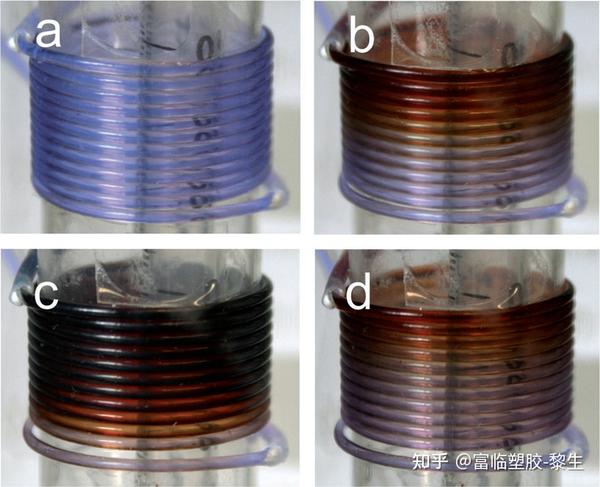 氧气介导的 1,3-丁二烯连续流合成：使用 Teflon AF-2400 实现气/液接触 - 知乎