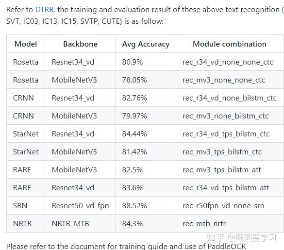 OCR综述 (持续更新) - 知乎