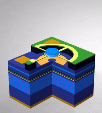 MEMS-VCSEL教程 - 知乎