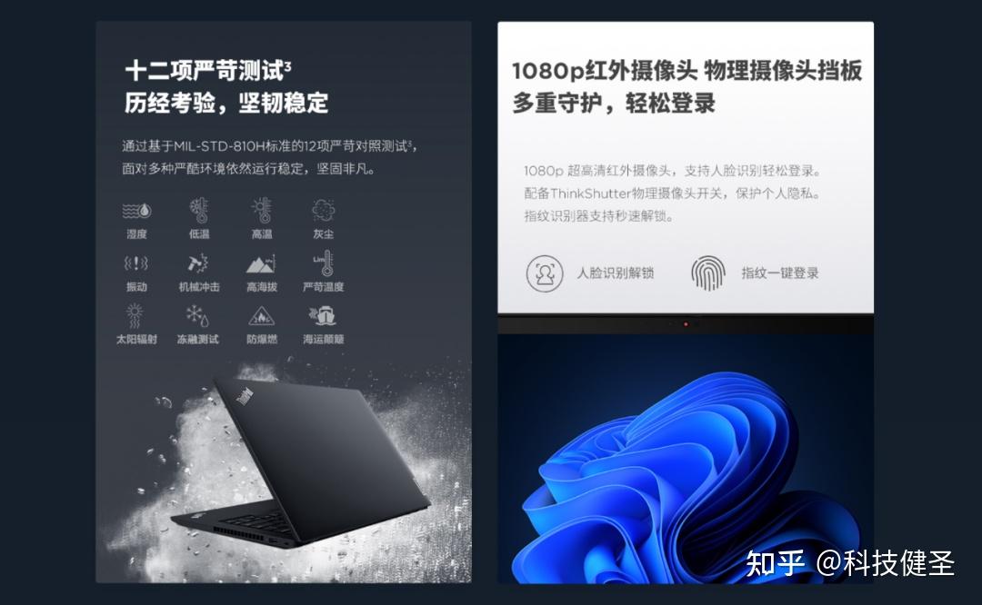 升级13代酷睿平台！ThinkPad T14和T16 2023差别在哪？谁更值得买？ - 知乎