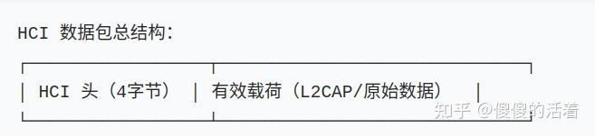 蓝牙ACL和SCO的区别（三）之 帧格式详解以及L2CAP帧格式 - 知乎